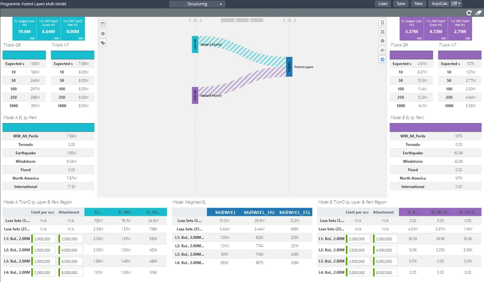 How Matisse is Transforming Reinsurance Workflows | Verisk